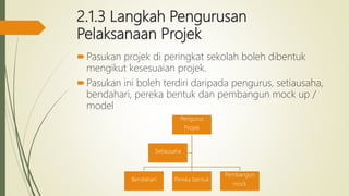 Reka Bentuk & Teknologi : Bab 2 pengurusan projek | PPTX