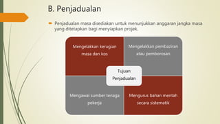 Reka Bentuk & Teknologi : Bab 2 pengurusan projek | PPTX