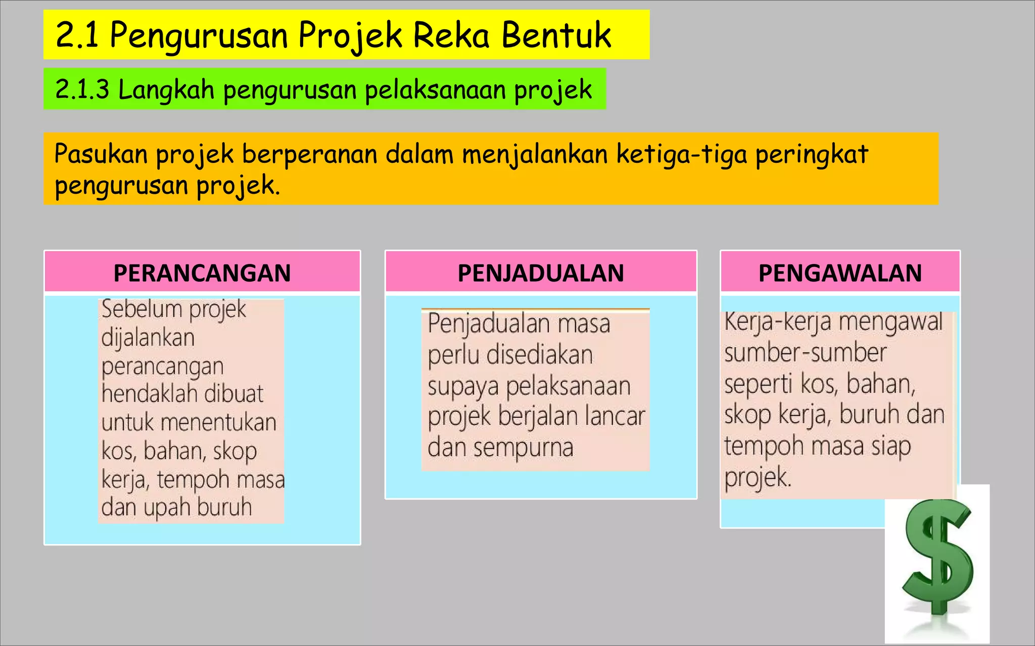 RBT TINGKATAN 1: Bab 2 Pengurusan Projek (1) | PDF