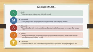 BAB 2 _ PENGURUSAN PROJEK (1).pdf