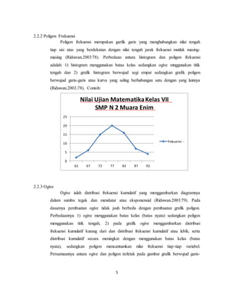 Bab 2 (penyajian data dan aplikasi pada data penelitian) | DOCX