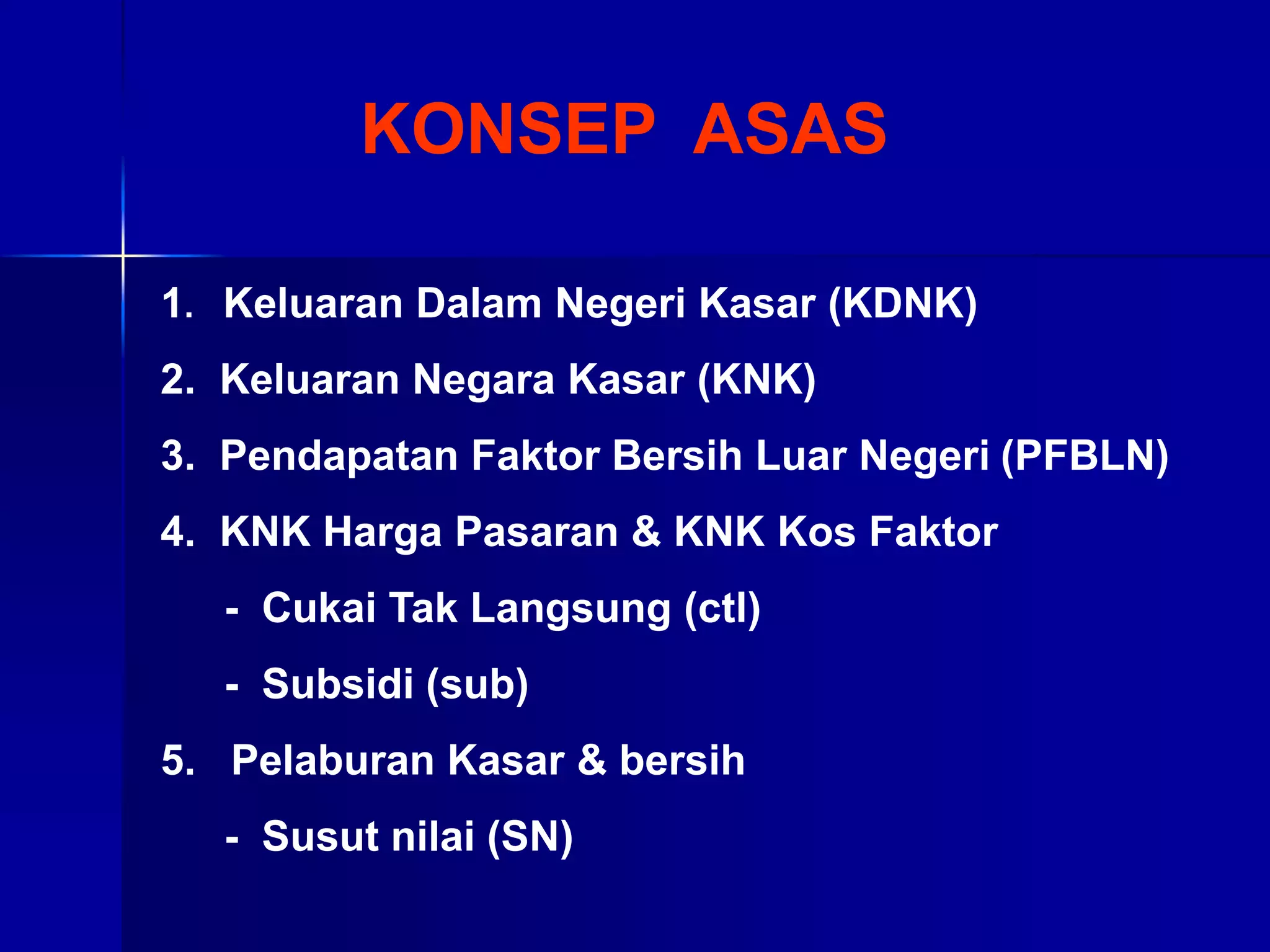 bab 2 Perakaunan Pendapatan Negara.ppt