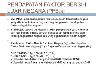 BAB2 perakaunan pendapatan negara.pptx