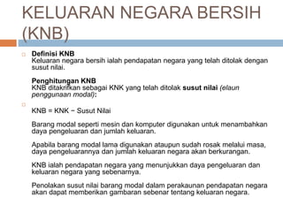 BAB2 perakaunan pendapatan negara.pptx