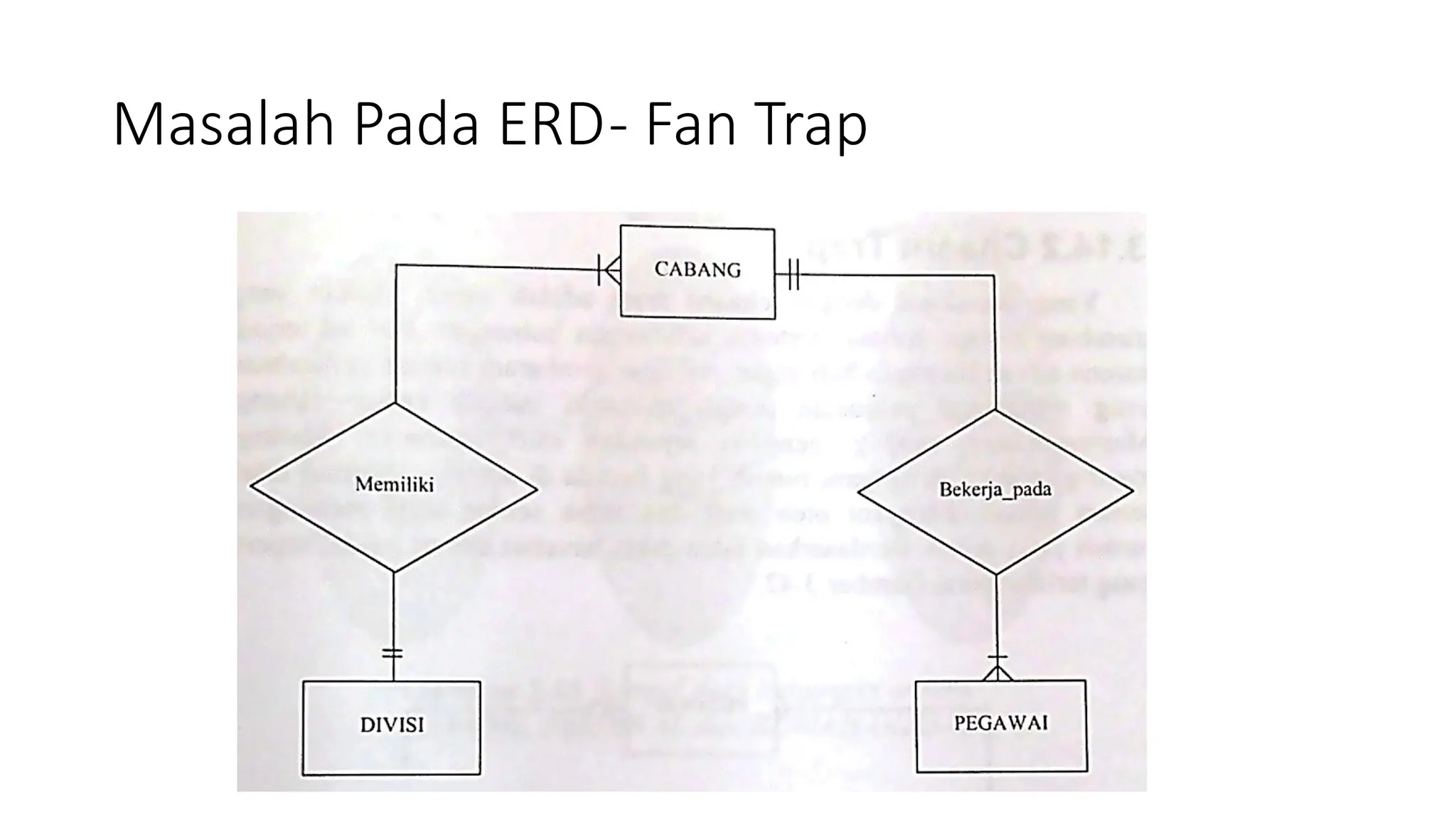 Bab 2 Perancangan Database............... | PPT