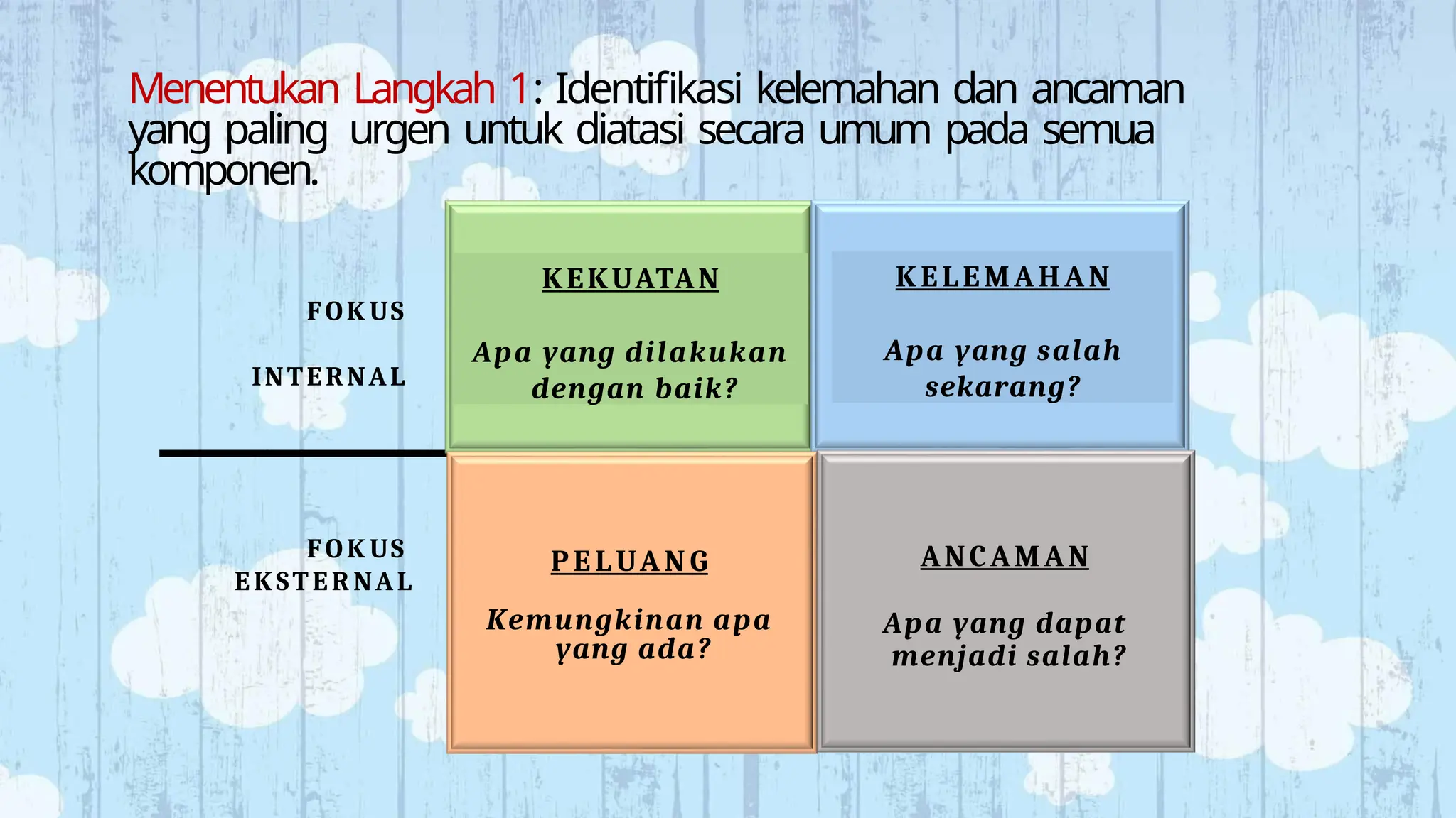 BAB_2_PERENCANAAN_VISI_da_MISI_SWOT.pptx