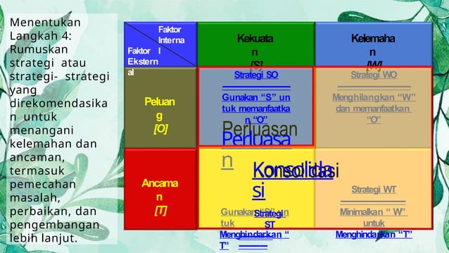 BAB_2_PERENCANAAN_VISI_da_MISI_SWOT.pptx