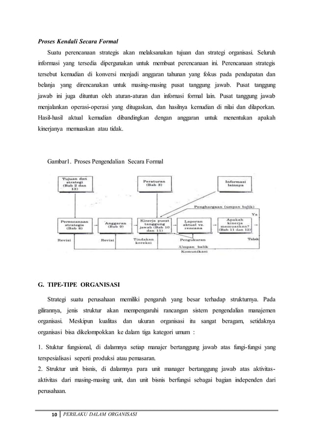 BAB 3. Perilaku Dalam Organisasi (Sistem Pengendalian Manajemen) | DOCX
