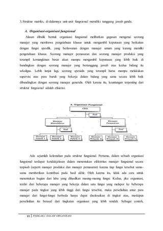 BAB 3. Perilaku Dalam Organisasi (Sistem Pengendalian Manajemen) | DOCX