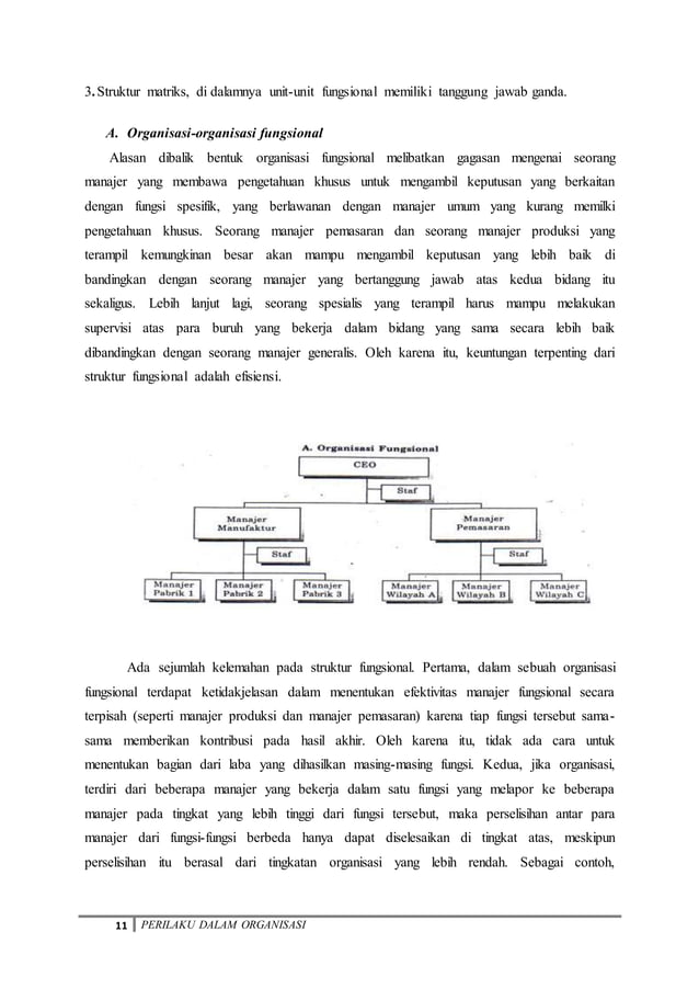 BAB 3. Perilaku Dalam Organisasi (Sistem Pengendalian Manajemen) | DOCX