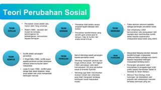 BAB 2 PERKEMBANGAN PERUBAHAN SOSIAL.pptx