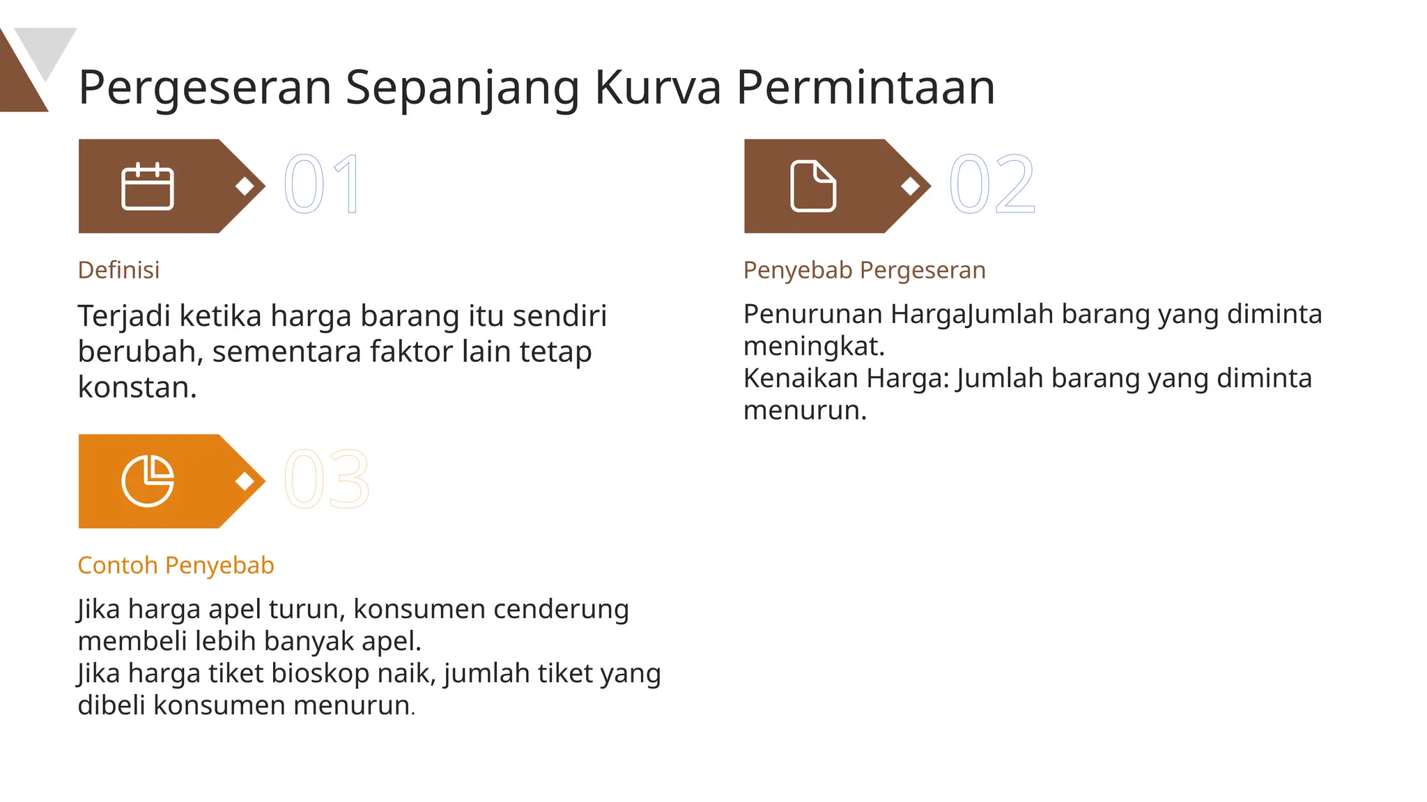 Bab 2_ Permintaan presentation begins.pptx