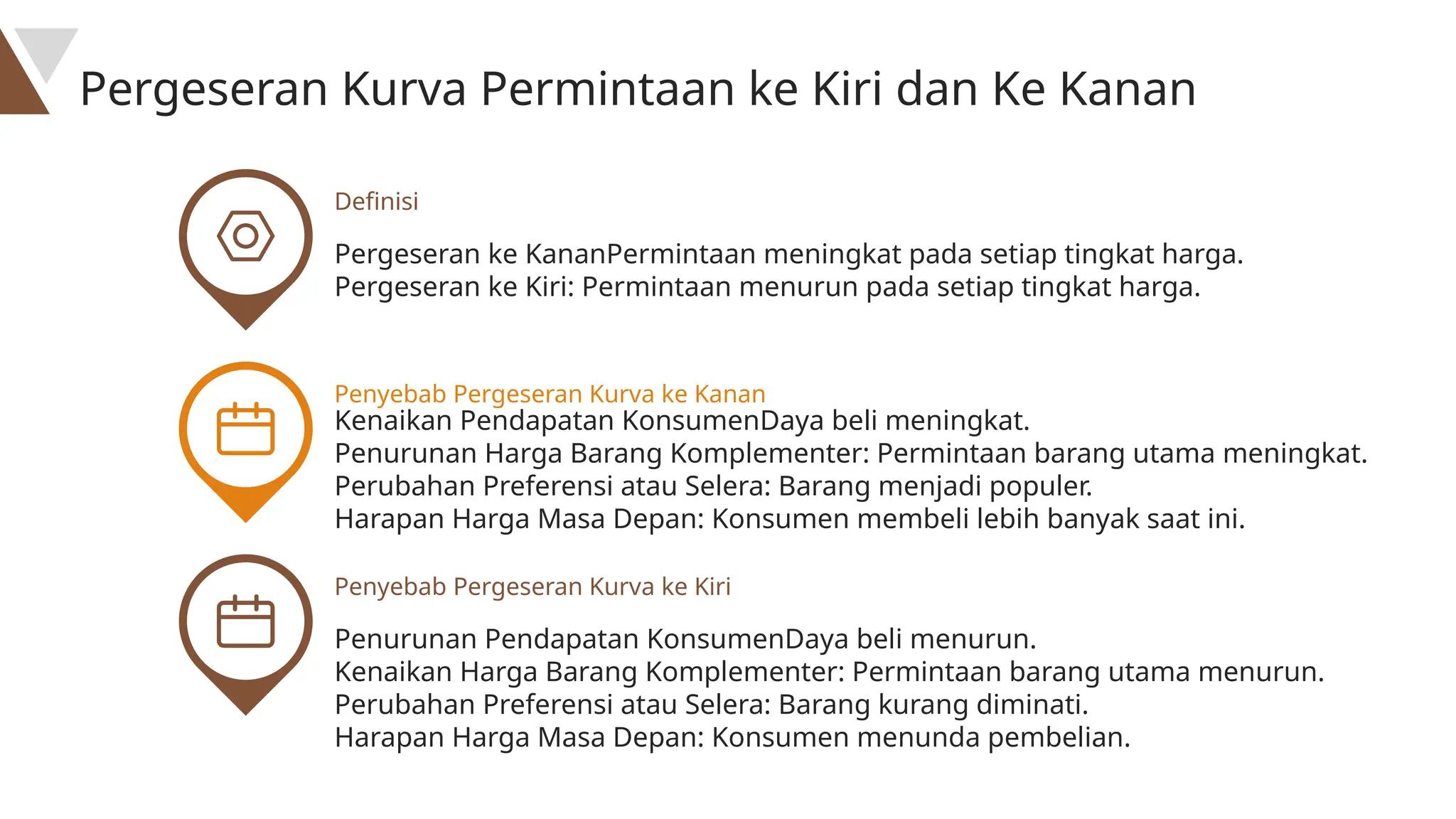 Bab 2_ Permintaan presentation begins.pptx