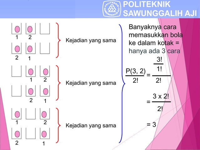 Bab 2 permutasi dan kombinasi | PPT