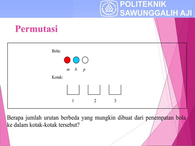 Bab 2 permutasi dan kombinasi | PPT
