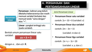 Materi Persamaan dan Pertidaksamaan.pptx