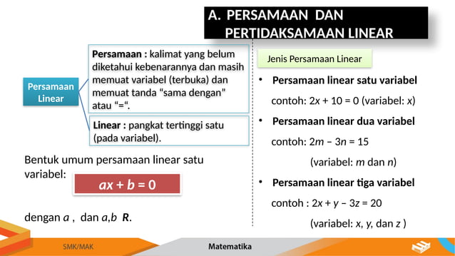 Materi Persamaan dan Pertidaksamaan.pptx
