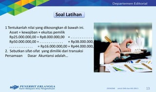 Bab 2 Persamaan Dasar Akuntansi.pptx