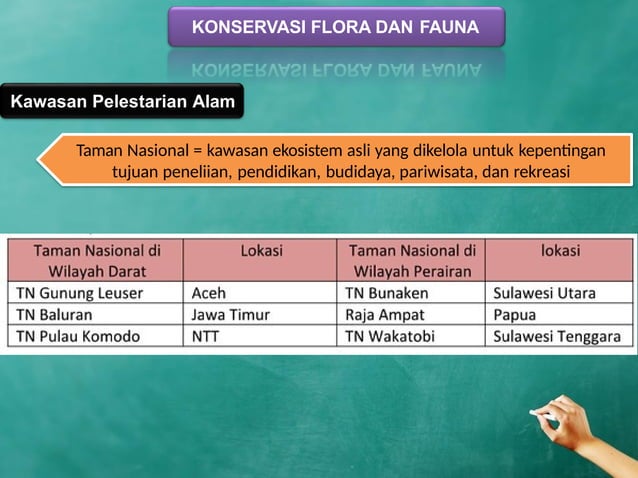 bab2persebaranfloradanfaunadiindonesiadandunia-200412060840.pptx