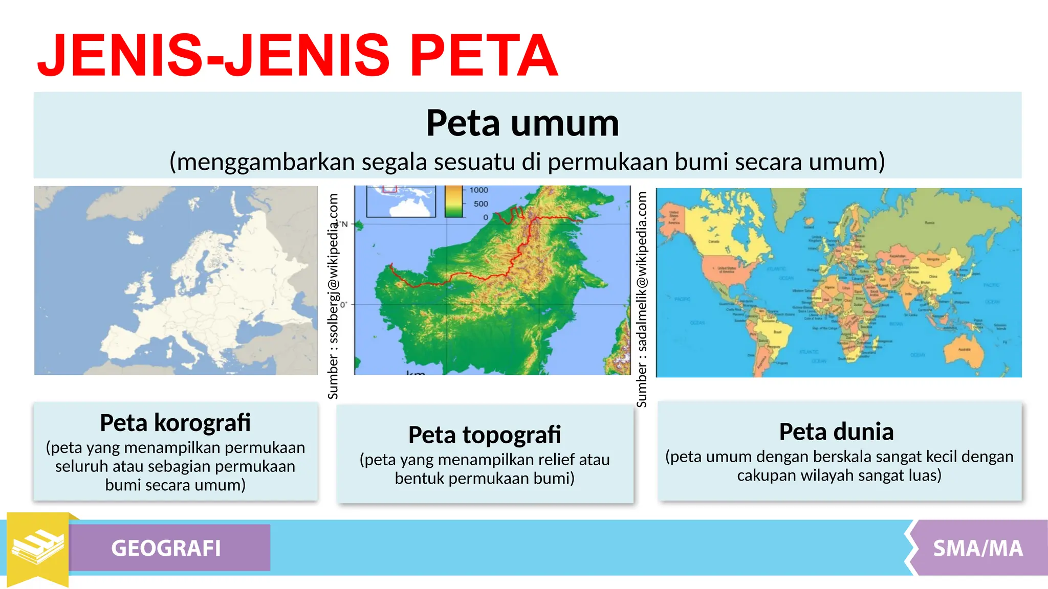Peta, Pengindraan jauh, dan sistem informasi geografis | PPTX