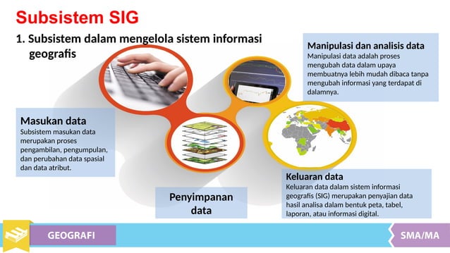 Peta, Pengindraan jauh, dan sistem informasi geografis | PPTX