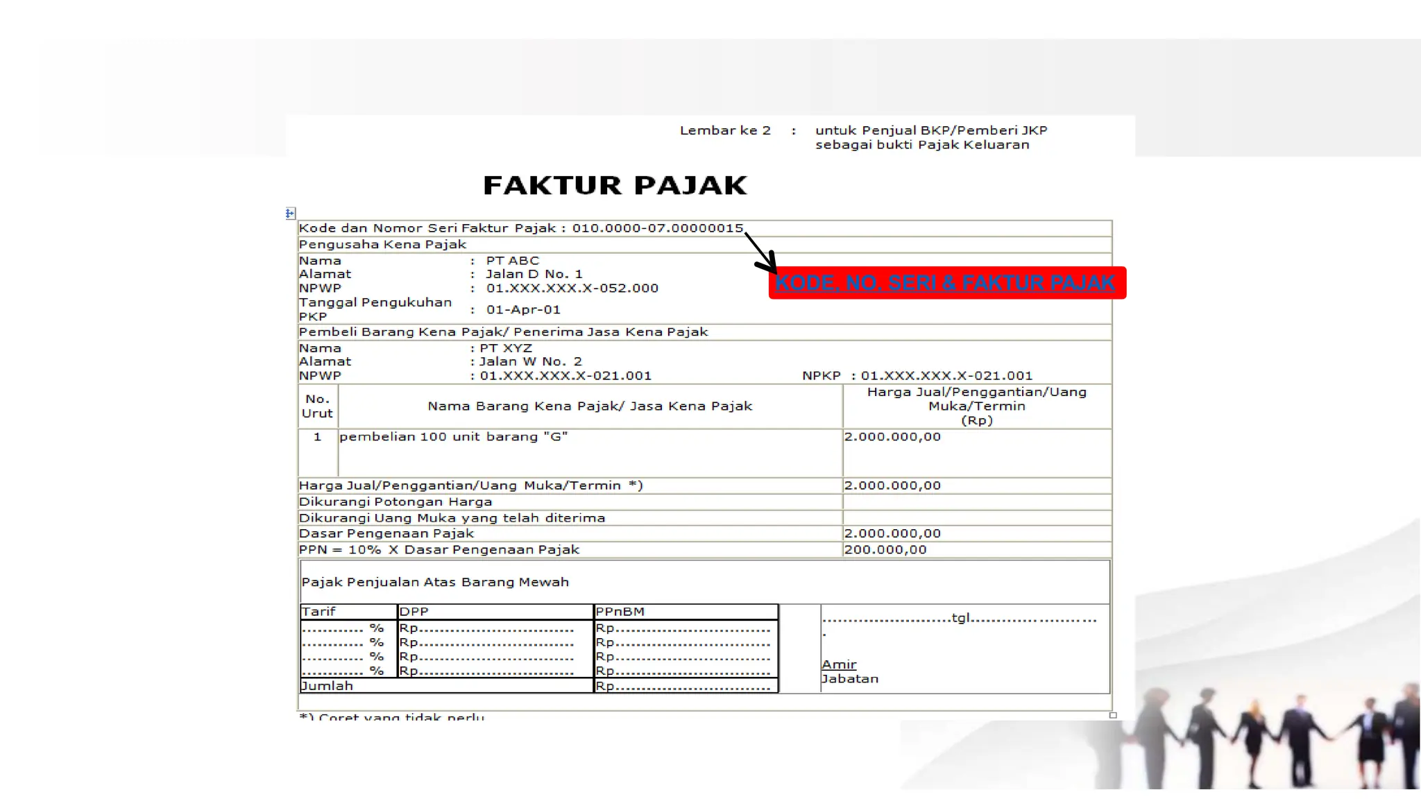 BAB 2 PPn DAN PPnBM.pptx