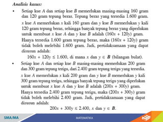 Bab 2 Program Linear.pptx