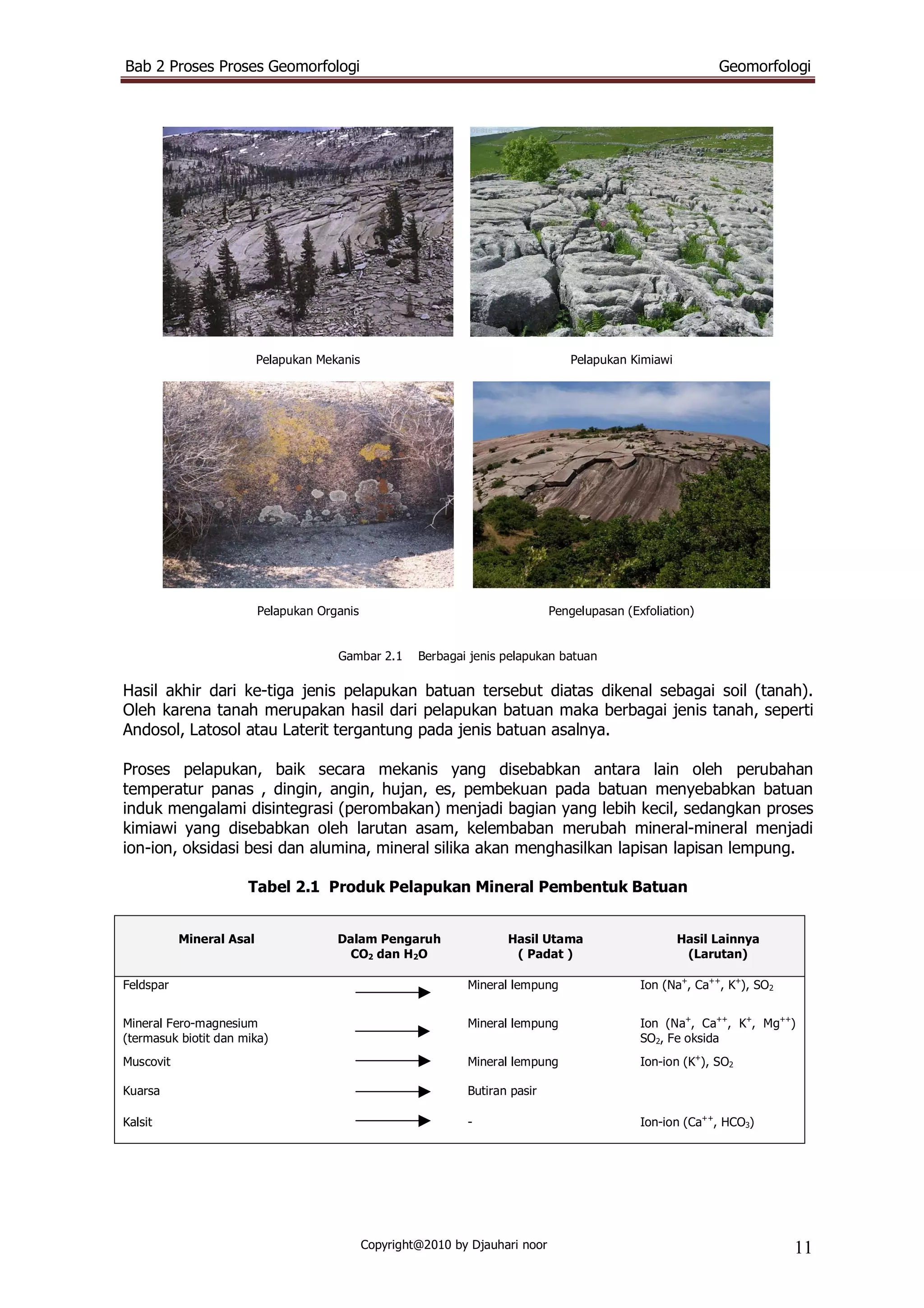 Bab 2 proses geomorfologi | PDF
