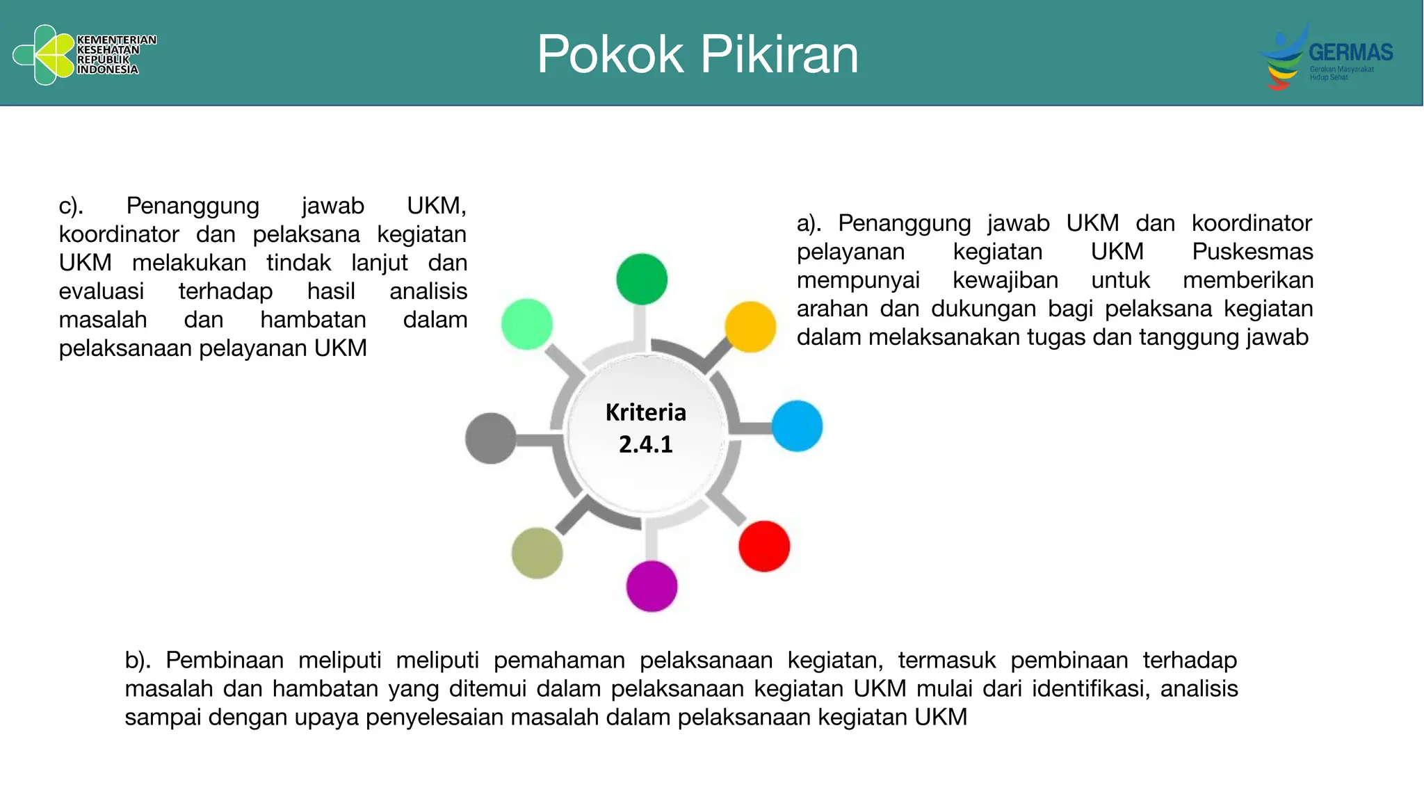 Bab 2 Manajemen Mutu Akreditasi Puskesmas Pptx Pdf