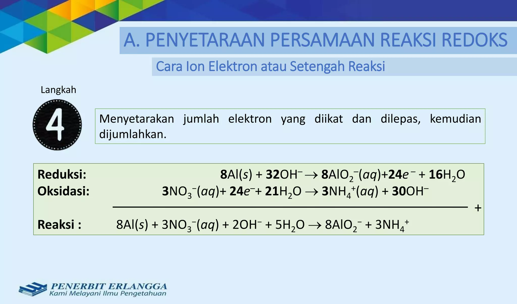 Bab 2 Reaksi Redoks dan Elektrokimia.pptx