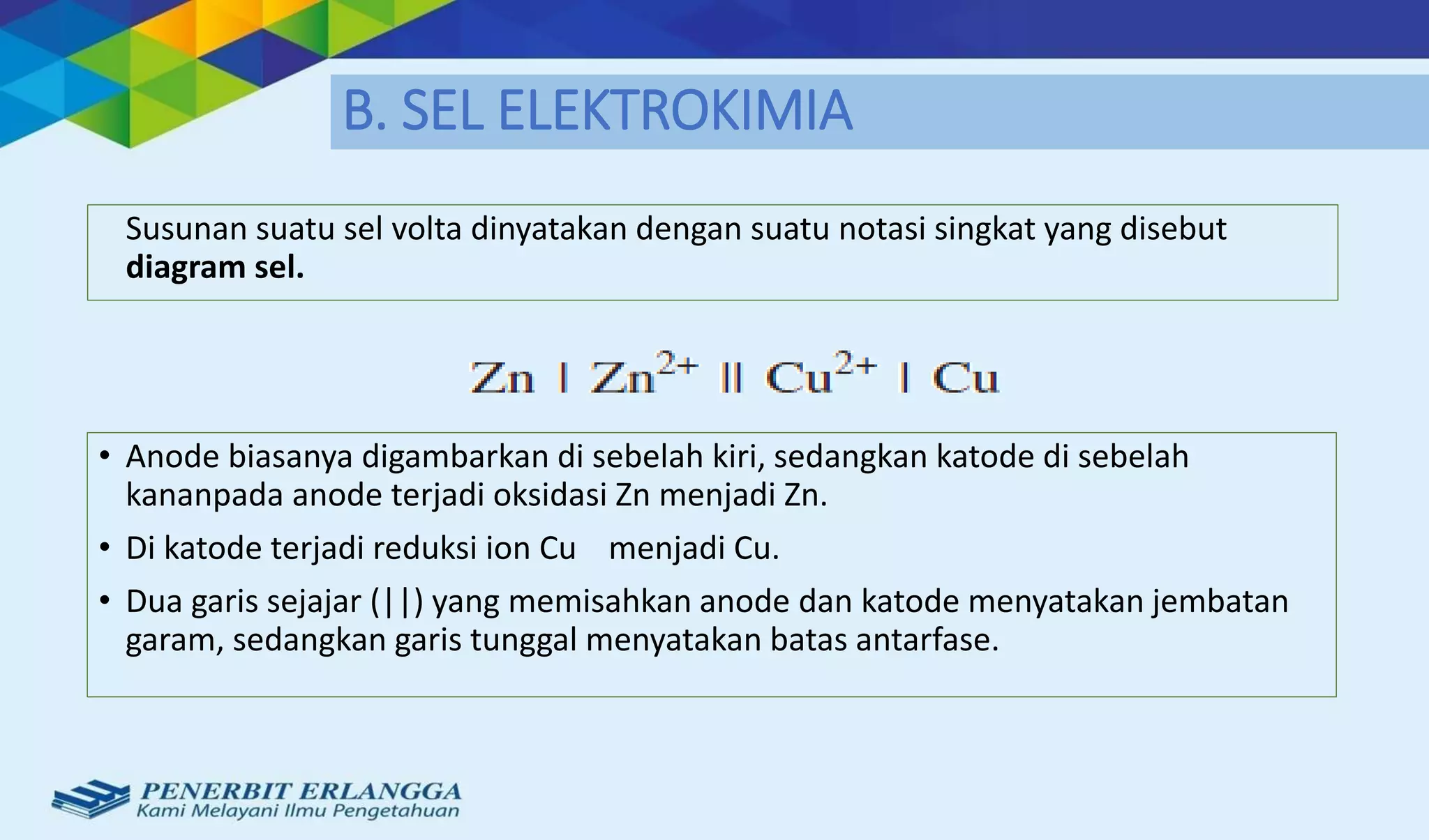 Bab 2 Reaksi Redoks dan Elektrokimia.pptx