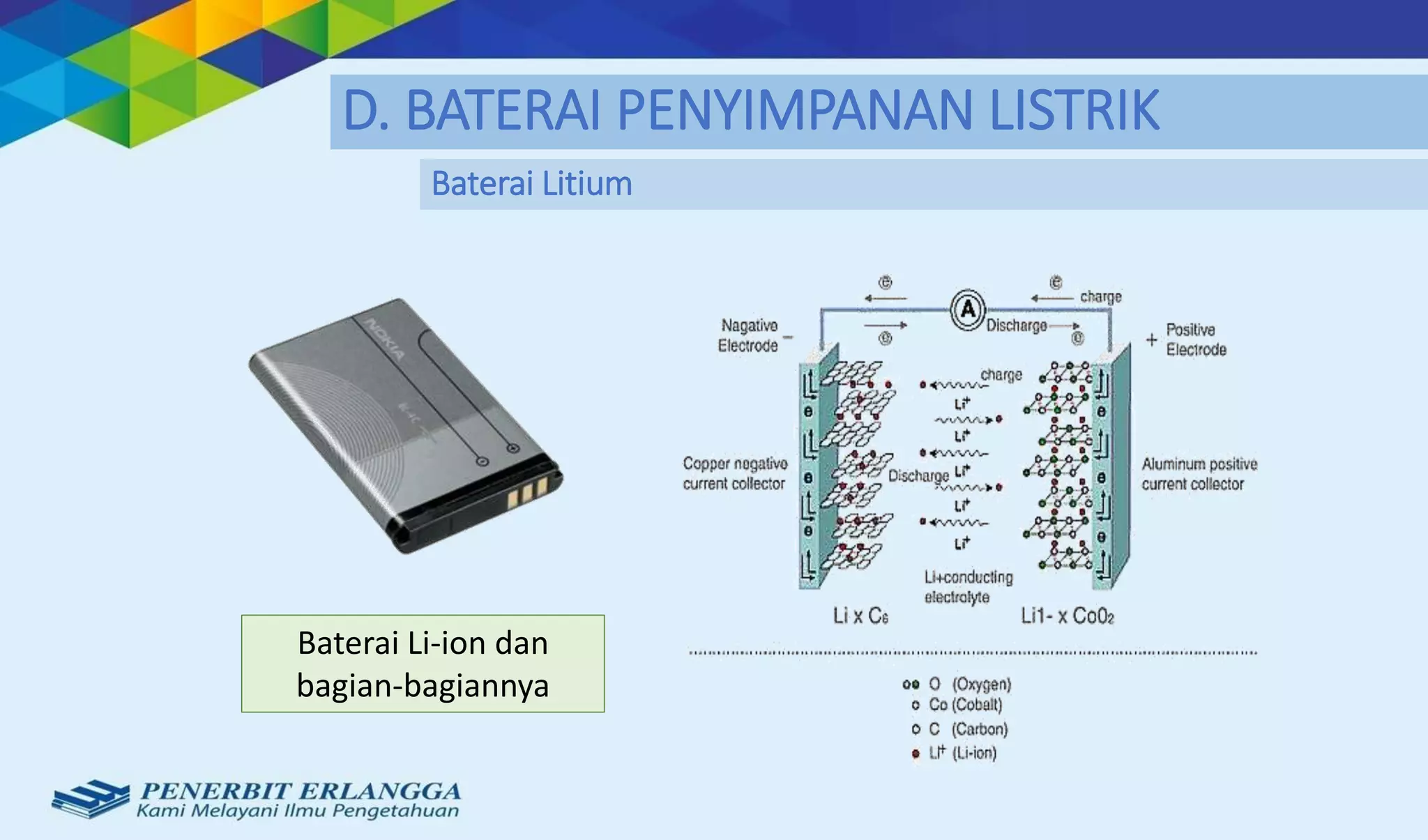 Bab 2 Reaksi Redoks dan Elektrokimia.pptx