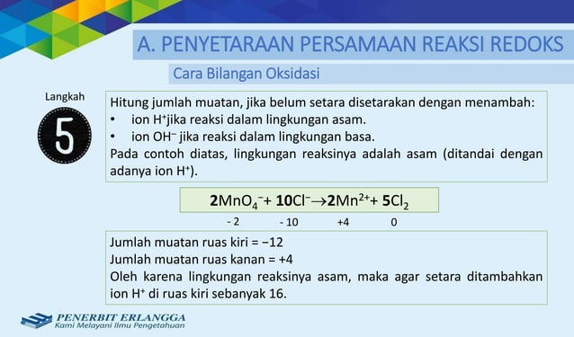 Bab 2 Reaksi Redoks dan Elektrokimia.pptx
