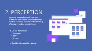 Understanding Cognitive Processes in Human Psychology | PPTX
