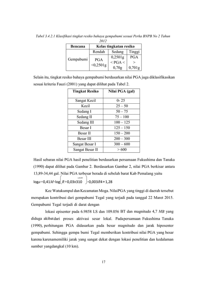 BAB 2 sambungan yuni.docx