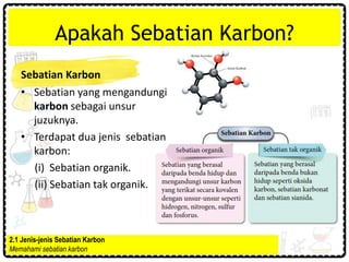 BAB 2 SEBATIAN KARBON.pptx