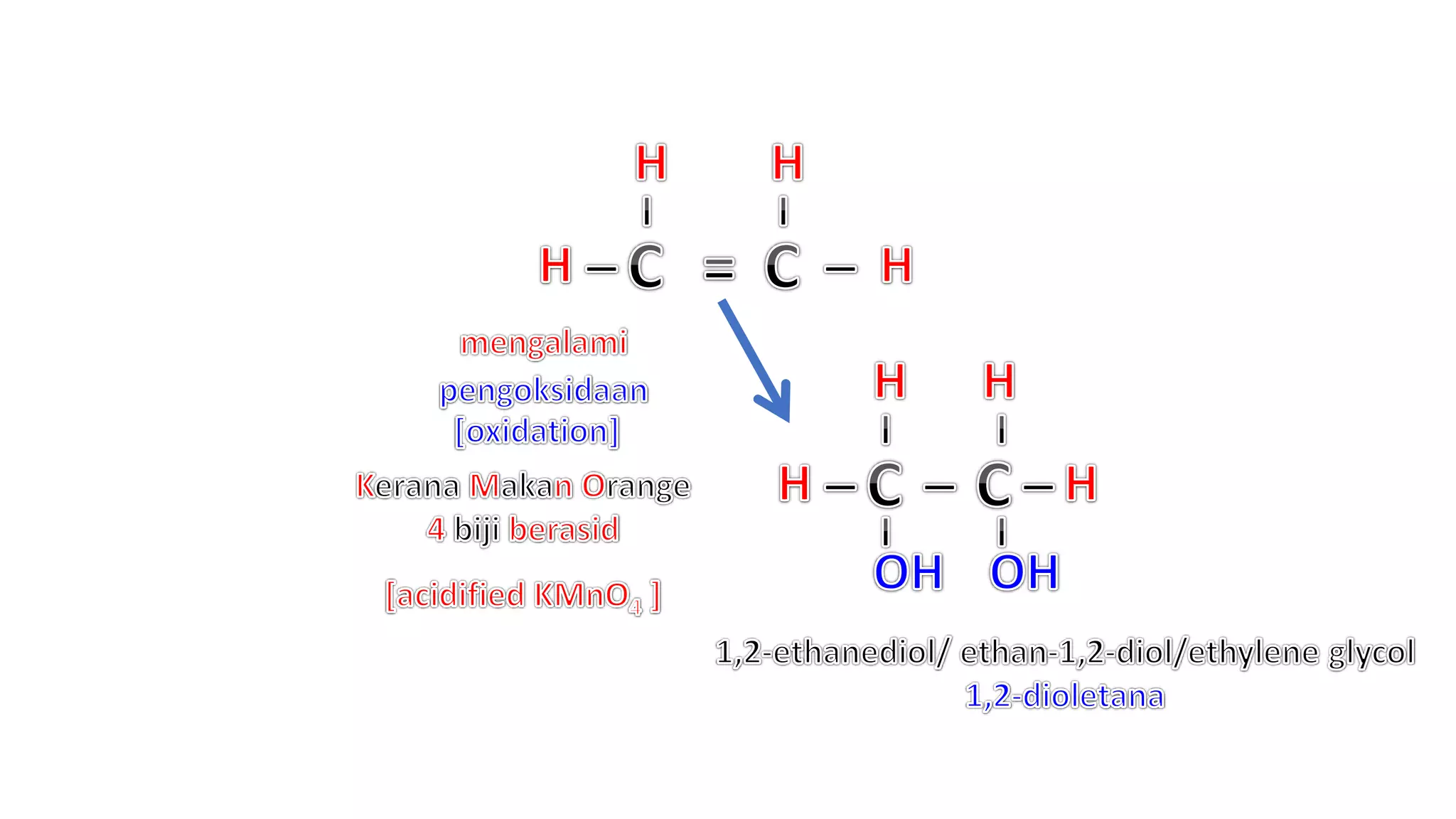 BAB 2 SEBATIAN KARBON KSSM.pptx