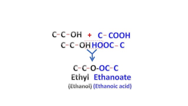 BAB 2 SEBATIAN KARBON KSSM.pptx