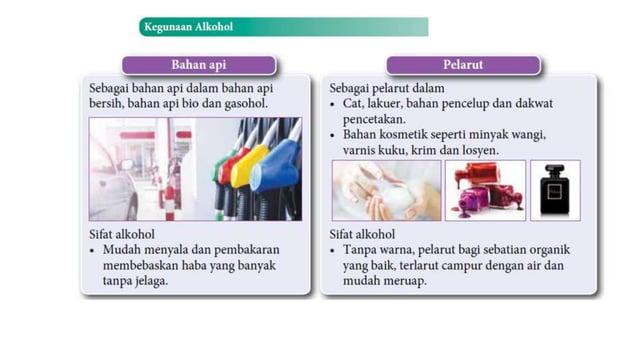 BAB 2 SEBATIAN KARBON KSSM.pptx