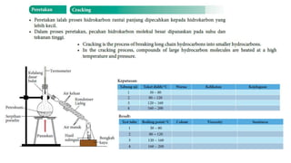 BAB 2 SEBATIAN KARBON KSSM.pptx