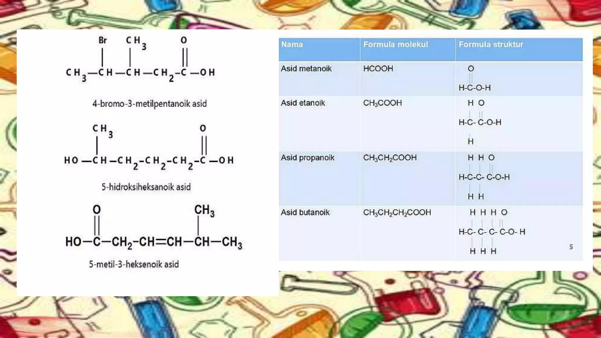 Bab 2 ASID KARBOKSILIK | PPTX