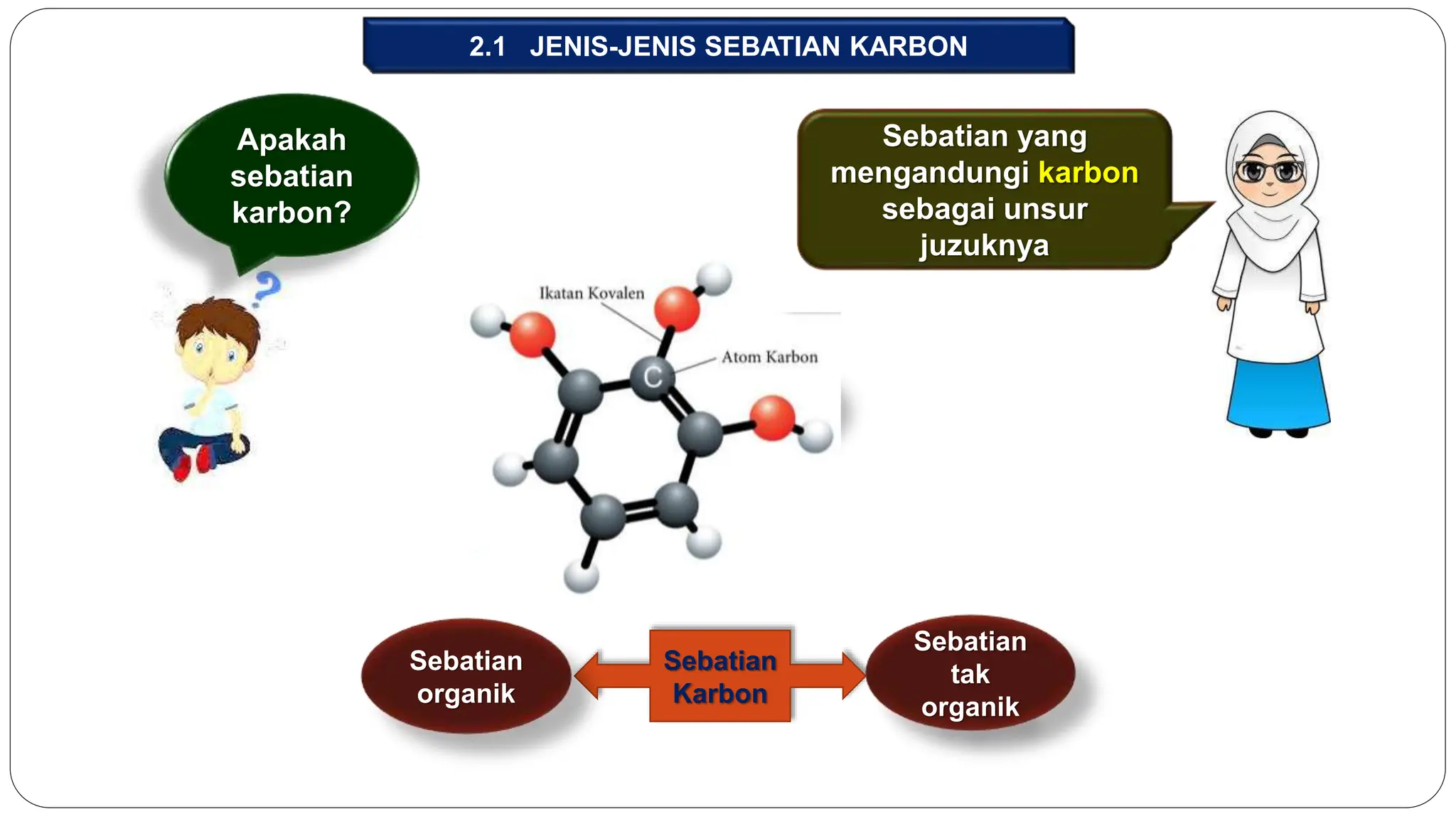 Bab 2 Sebatian Karbon new copy kimi.pptx
