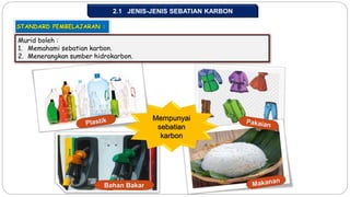 Bab 2 Sebatian Karbon new copy kimi.pptx
