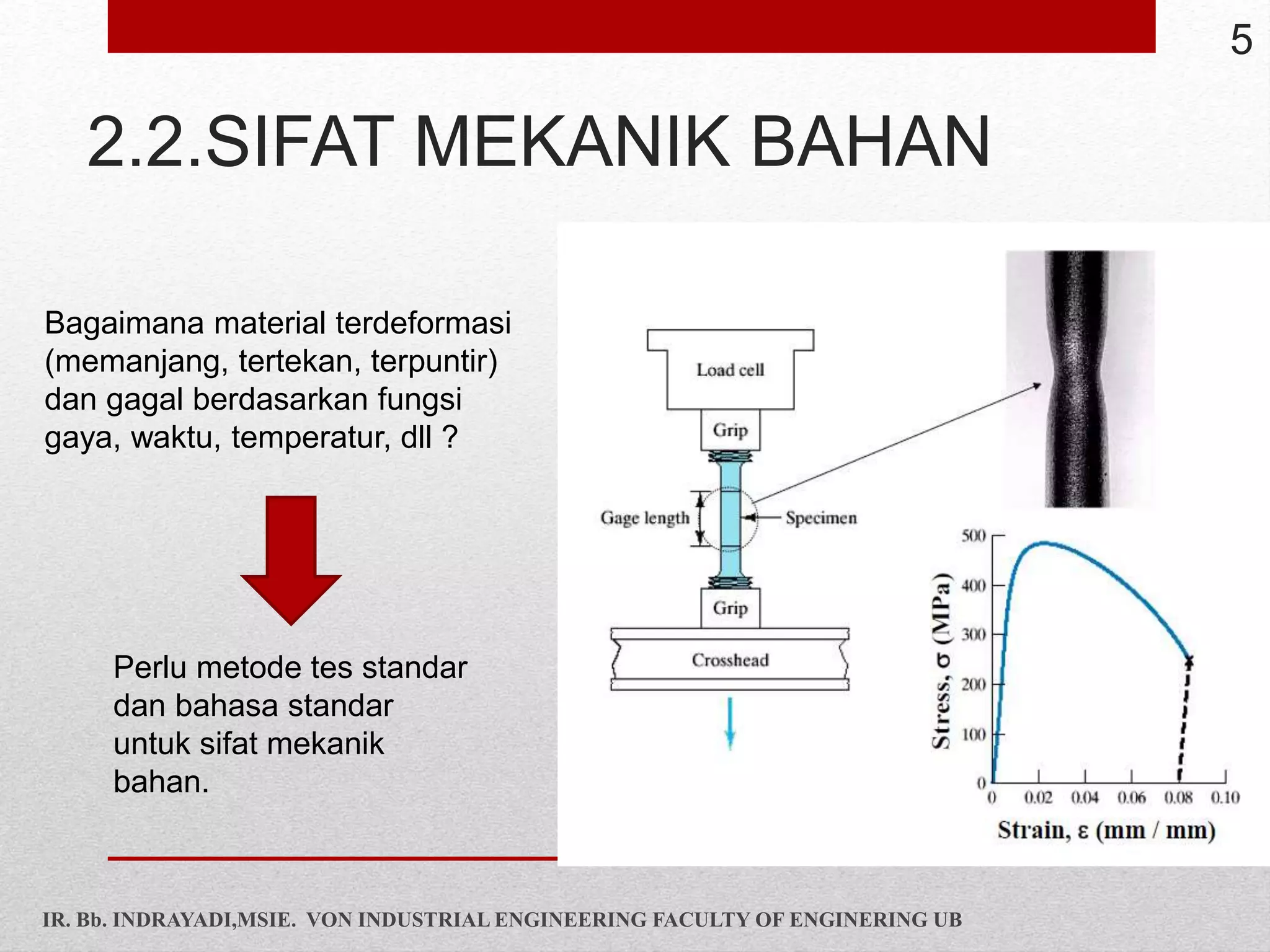 BAB 2 SIFAT MATERIAL.pptx