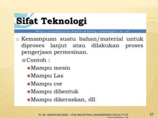 BAB 2 SIFAT MATERIAL.pptx
