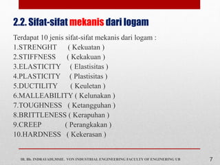 BAB 2 SIFAT MATERIAL.pptx