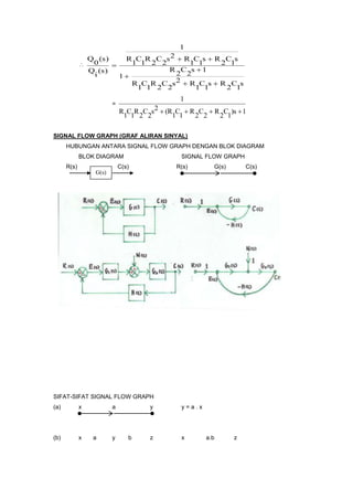 Bab 2 sistem kontrol | DOC
