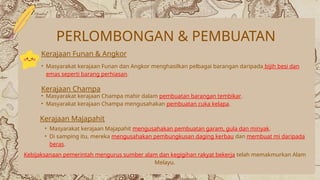 Bab 2 SISTEM PEMERINTAHAN DAN KEGIATAN EKONOMI MASYARAKAT KERAJAAN ALAM ...