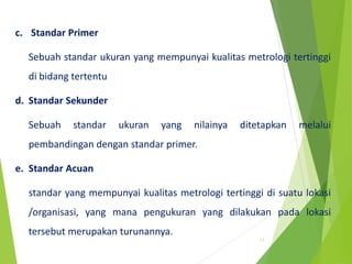 Bab 2 Materi Standard Ukuran Untuk Diklat Penera Ahli | PPTX