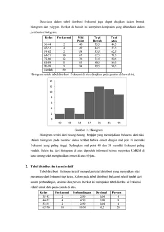 Bab 2 statistika deskrtiptif (1) | DOCX